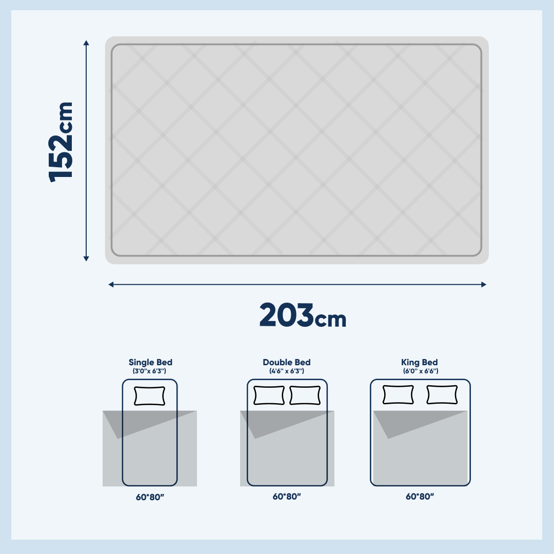 Weighted Blanket – Kudd.ly